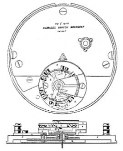 History – The British Watch and Clock Makers' Guild